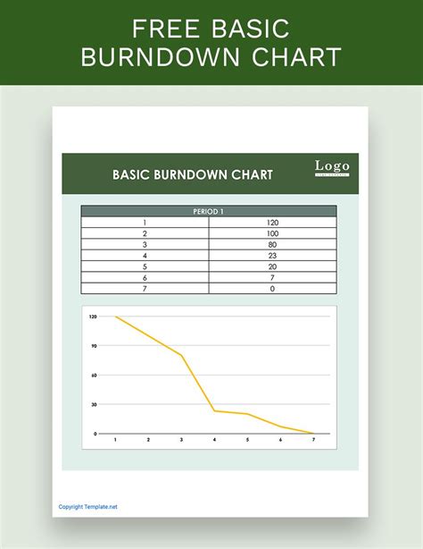 Burndown Chart Excel Burndown Chart Excel Template