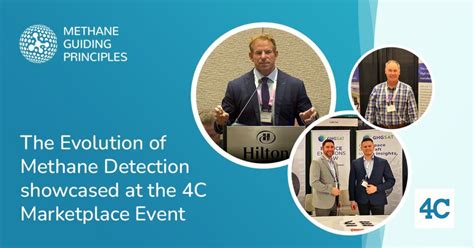 About The Methane Guiding Principles