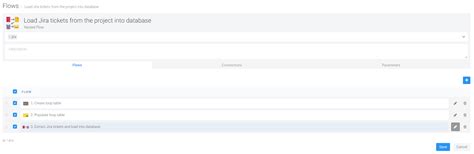 Main Jira Flow Etlworks Blog
