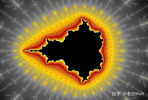 [r可视化] 数学的美 曼德勃罗分形图 mandelbrot set 知乎