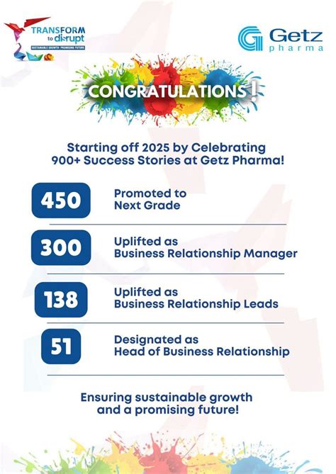 Syed Shahzar Mehdi On Linkedin Successstories Promisingfuture