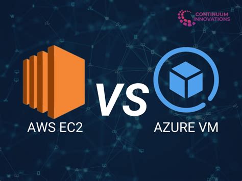 Cloudtechnology Aws Continuum Innovations