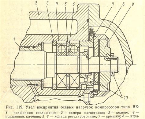 Техническая информация
