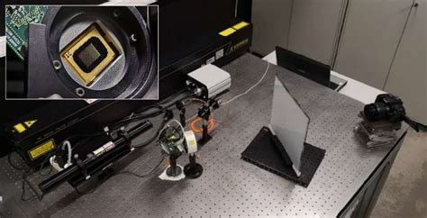 Laboratory Setup To Perform Experimental Validation Of Simulations