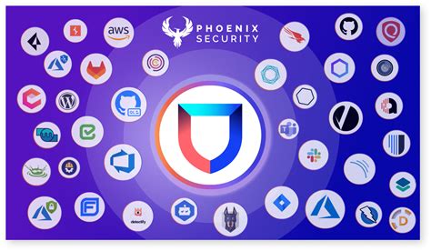 Phoenix Security Lacework Extended Integration Phoenix Security