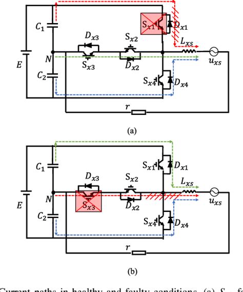 Figure 1 From Online Fault Diagnosis Method For Grid Tied T Type