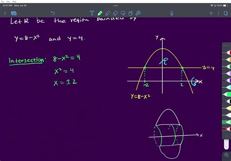 Solved Find The Volume V Of The Solid Obtained By Rotating The Region