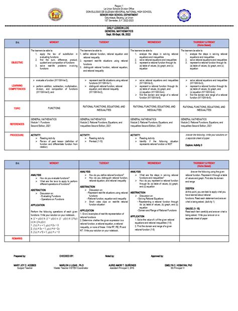 dll genmath q1 wk2 new pdf function mathematics equations