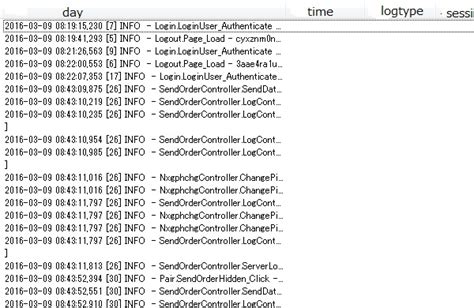 Visual Basic How To Export Text File To Listview In Stack