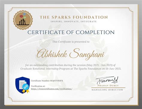 sparksfoundation dataanlytics datascience python… abhishek sanghani