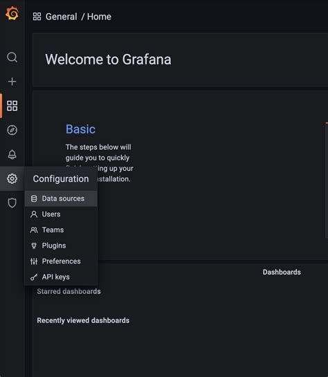 Monitoring Proxmox With InfluxDB And Grafana