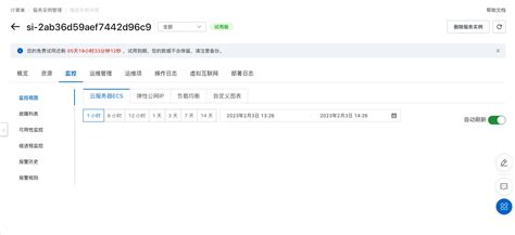 专栏 云数据库 TiDB试用 TiDB 社区
