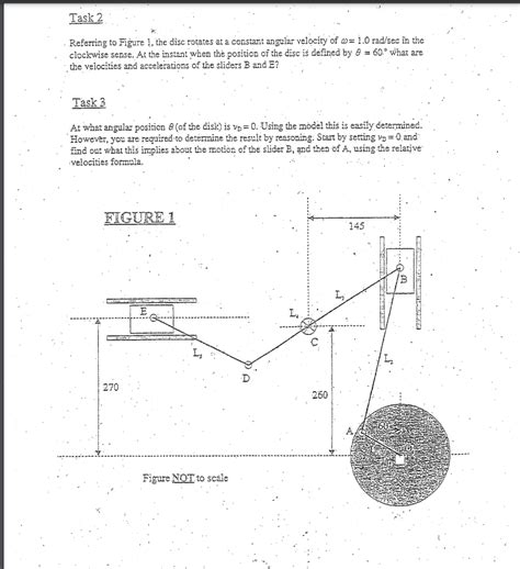 referring to figure 1 the disc rotates at a constant
