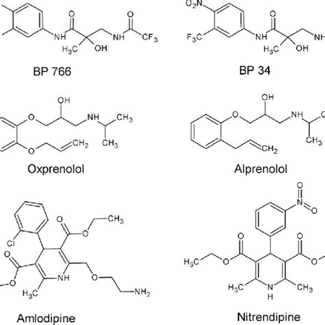 The Structures Of Binaphthyl Derivates Download Scientific Diagram
