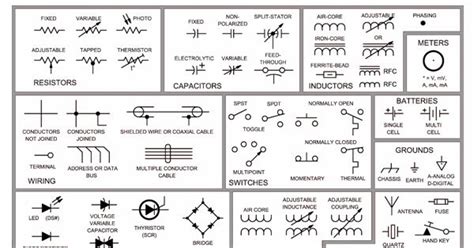 Electrical Control Schematic Symbols