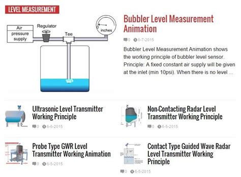 Instrumentation Tools Apk For Android Download