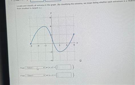 [solved] locate and classify all extrema in the graph by