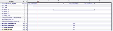 Vhdl Reading From Ftdi Sync Ft245 Fifo Returns Zero Bytes Stack Overflow