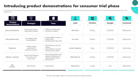implementing client onboarding process introducing product