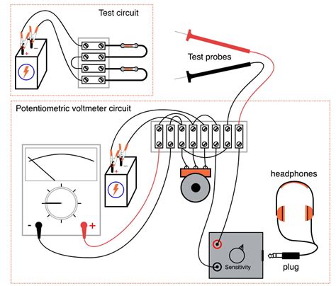 Dc Lab Potentiometric Voltmeter Dc Circuit Projects Electronics