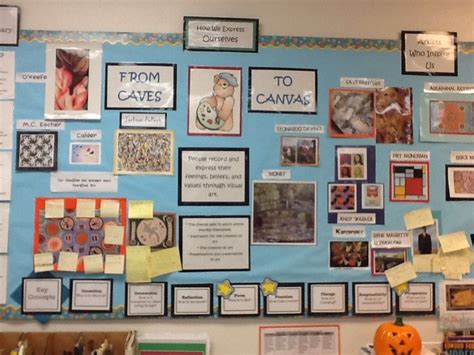 Best PYP Images On Pinterest Classroom Ideas Ib Classroom And Inquiry Based Learning