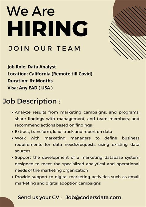 Coders Data On Linkedin Data Analyst Job Opening Vacancyannouncement