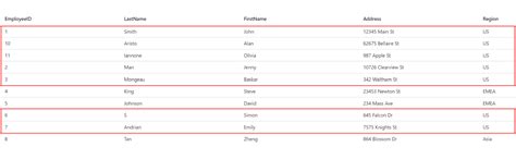 Streaming Sql Full Guide How To Transform Real Time Data Estuary