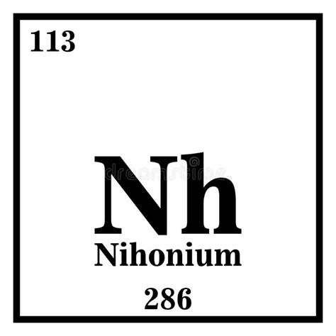 Nihonium Periodic Table Of The Elements Vector Illustration Eps 10 Stock Vector Illustration