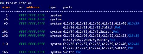 multicast entries on mac address table cisco community