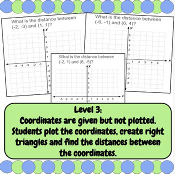 Pythagorean Theorem On Coordinate Plane Differentiated Digital Mystery Picture