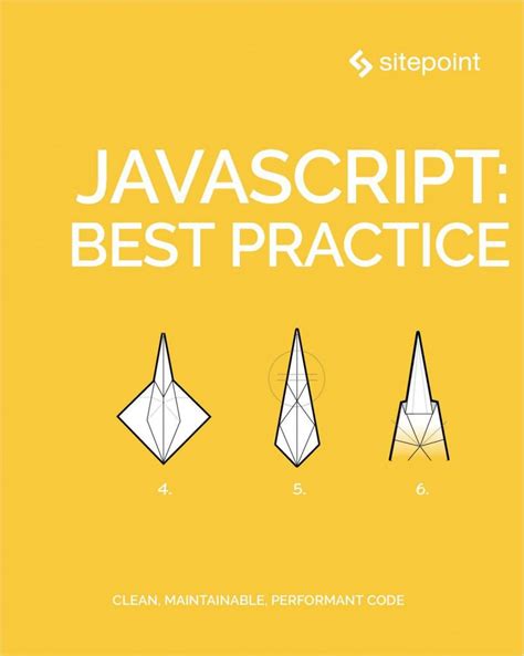 Javascript Best Practices Gis User Technology News