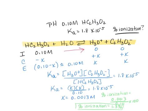 Solved Calculate The Ph Of A 0 10 M Acetic Acid Solution Ka Acetic Acid 1 8 X 10 5