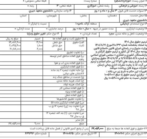 صدور نگارش ویژه افزایش حقوق دانشجو معلمان میزان حقوق و حکم راهبرد معاصر