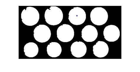 Algorithm Matlab How To Get The Surface M2 Of An Area From Which I Have 1 Coordinate