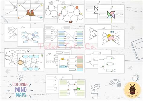 Mind Map Write And Color Templates Simple Graphic Organizer