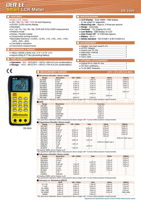 DER EE DE-5000 LCR Meter (100 kHz) – Elektor