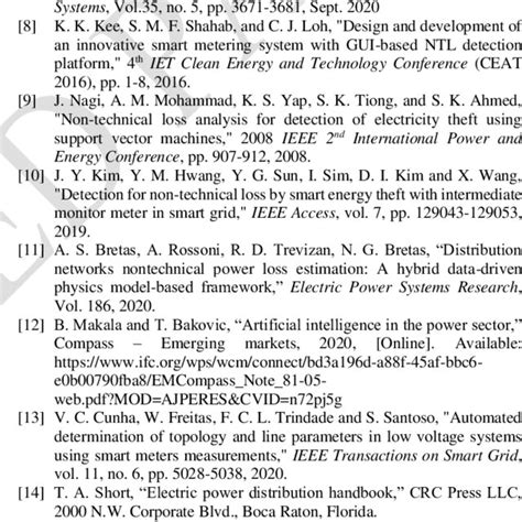 Coefficient Of Determination Values For The Available Smart Meters Download Scientific Diagram