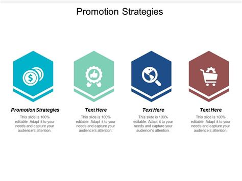 promotion strategies ppt powerpoint presentation gallery design