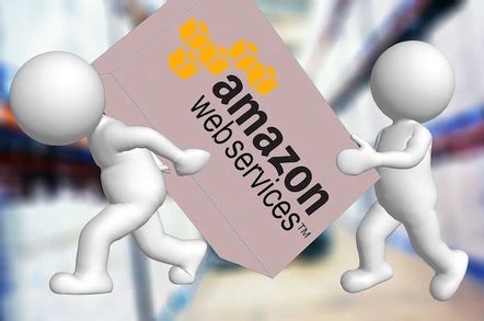 How To Build A Serverless React Js Application With AWS Lambda API Gateway DynamoDB Part 2