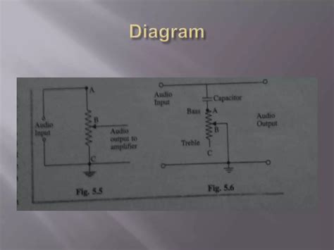 Potentiometers And Rheostats Pptx