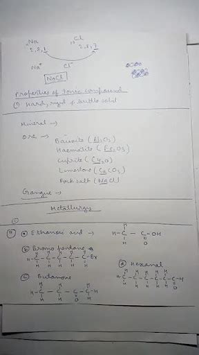 22 Dimethylpropane Neo Pentane Draw The Structures Of The Following C