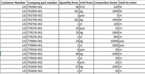 how to look up a value row and apply arithmethic activities uipath