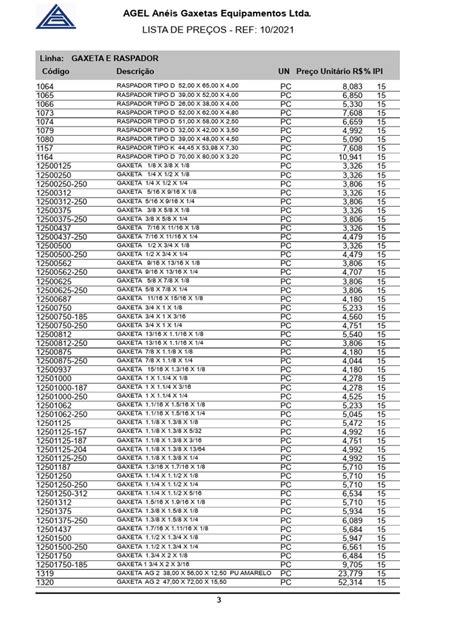 PreÇos Agel Gaxetas Pdf