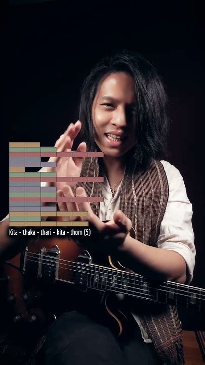 Konnakol The Art Of Vocalizing Rhythms Youtube