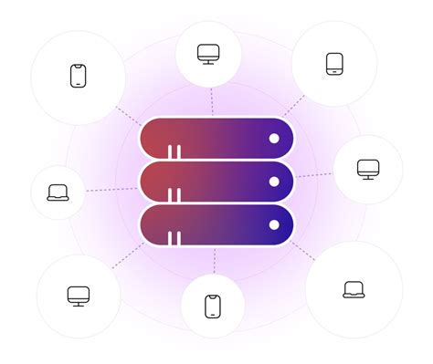 Self Hosted Llm Development And Deployment Deviniti