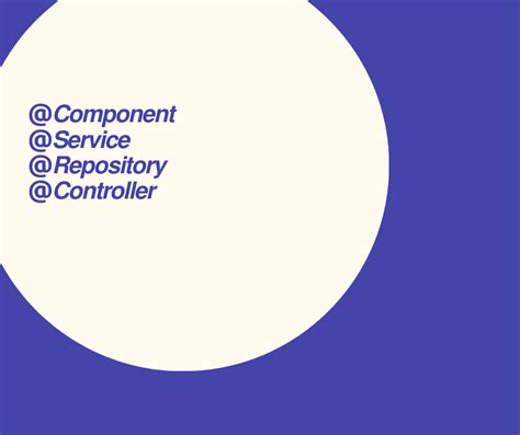 𝘾𝙤𝙢𝙥𝙤𝙣𝙚𝙣𝙩 𝙫𝙨 𝙎𝙚𝙧𝙫𝙞𝙘𝙚 𝙫𝙨 𝙍𝙚𝙥𝙤𝙨𝙞𝙩𝙤𝙧𝙮 𝙫𝙨 𝘾𝙤𝙣𝙩𝙧𝙤𝙡𝙡𝙚𝙧 By Mohammed