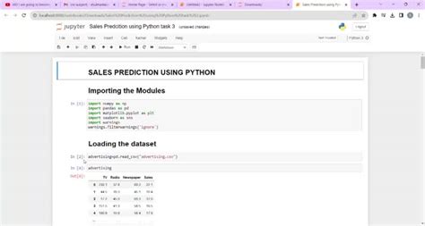 shriya kawle on linkedin datascience codesoft salesprediction internship