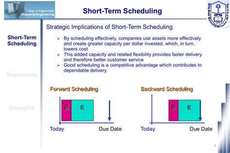 Short Term Scheduling Industrial Engineering Presentation