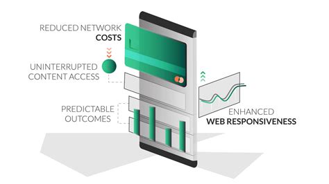 types of website caching how to use them for faster loading