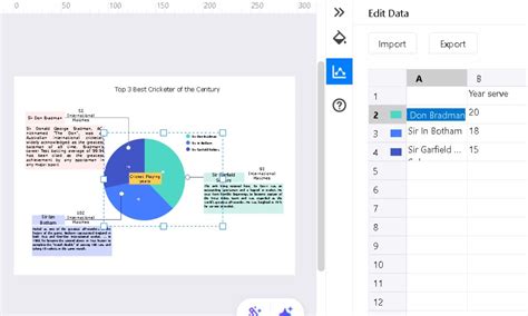 How To Create A Pie Chart In Powerpoint